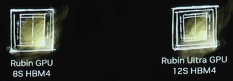NVIDIA Rubin と RUbin Ultraの違い - Vengineerの妄想