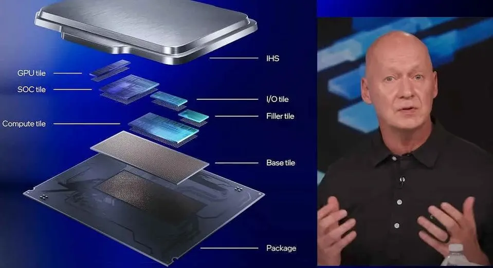 Intel Arrow Lake、正式発表。SoC Die と I/O Die は、Meteor Lakeと同じ。NPUも同じ 37xx (第 ...