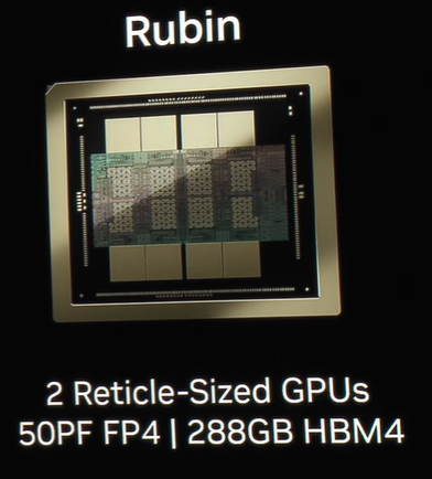 NVIDIA Rubin と Rubin Ultra の答え合わせ - Vengineerの妄想