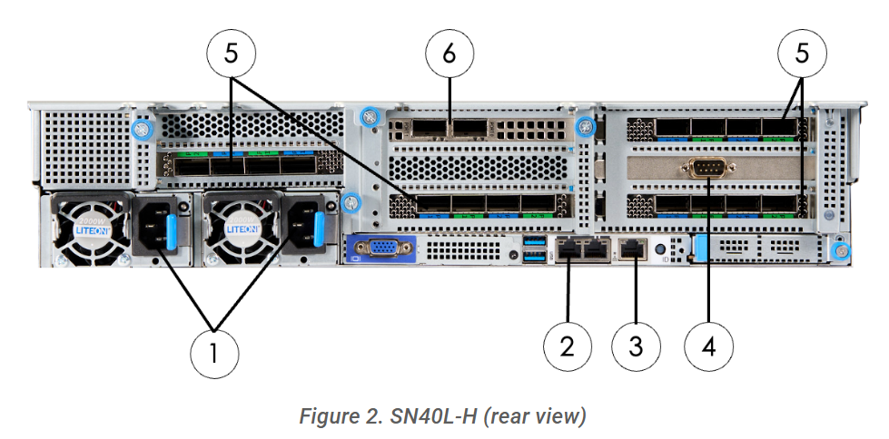 SambaNova Systems : SN40 Rackの裏側 - Vengineerの妄想