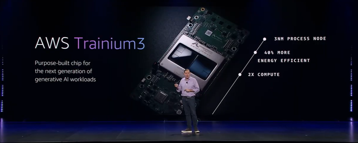 AWS Trainium 3 正式発表！ - Vengineerの妄想