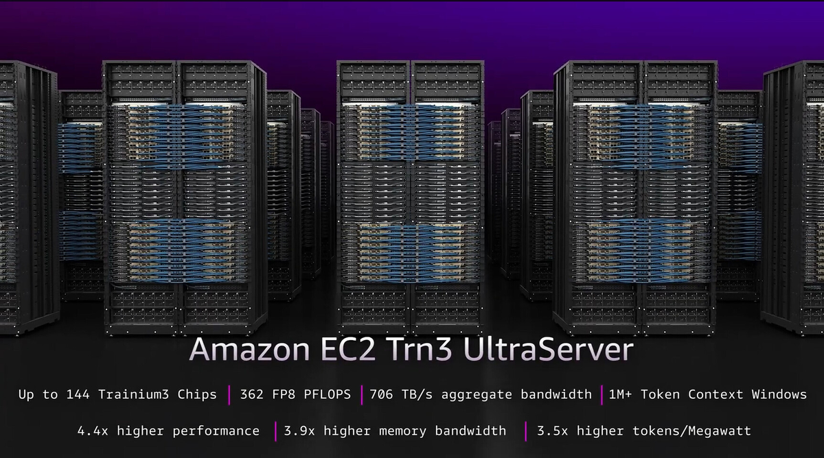 AWS Trainium 3 Server - Vengineerの妄想