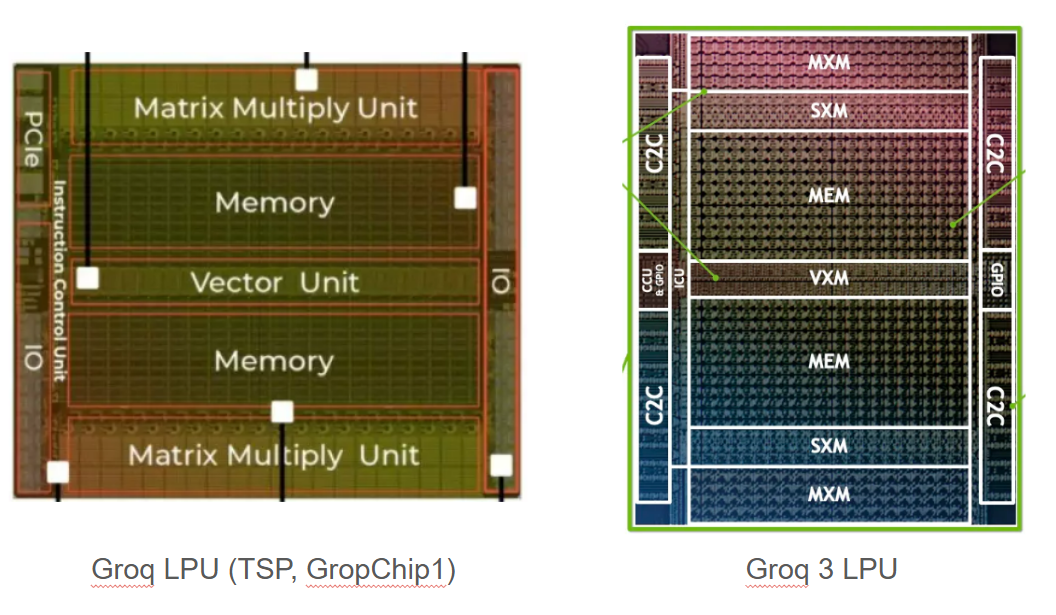 NVIDIA GTC 2026で発表されたGroq 3 LPUについて - Vengineerの妄想