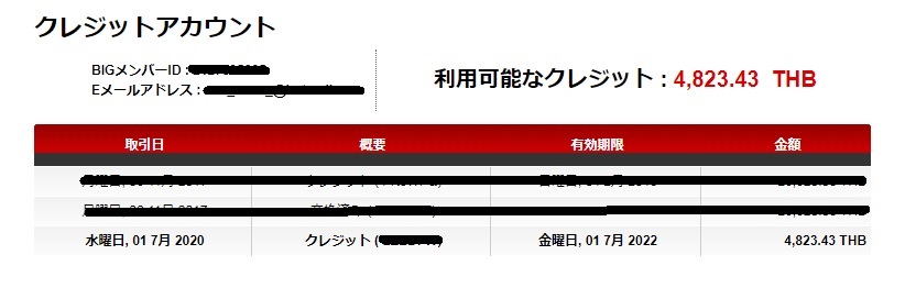 エアーアジア チャットができない？ キャンセル時の AVA で 個人情報一致しない？ - Wansuke diary
