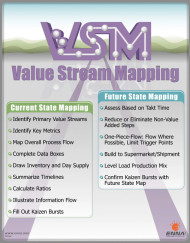 VSM - Value Stream Mapping Training Package For High Achievers - Lean ...