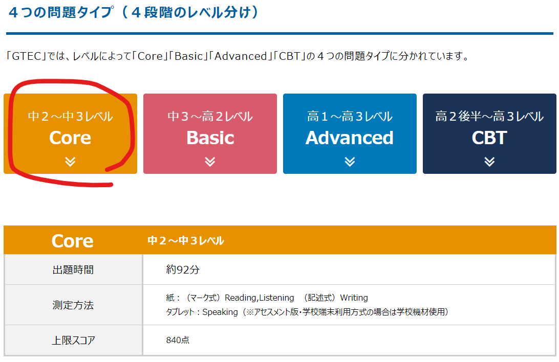 中学校でGTECを受験？！ - WinningTicket’s blog