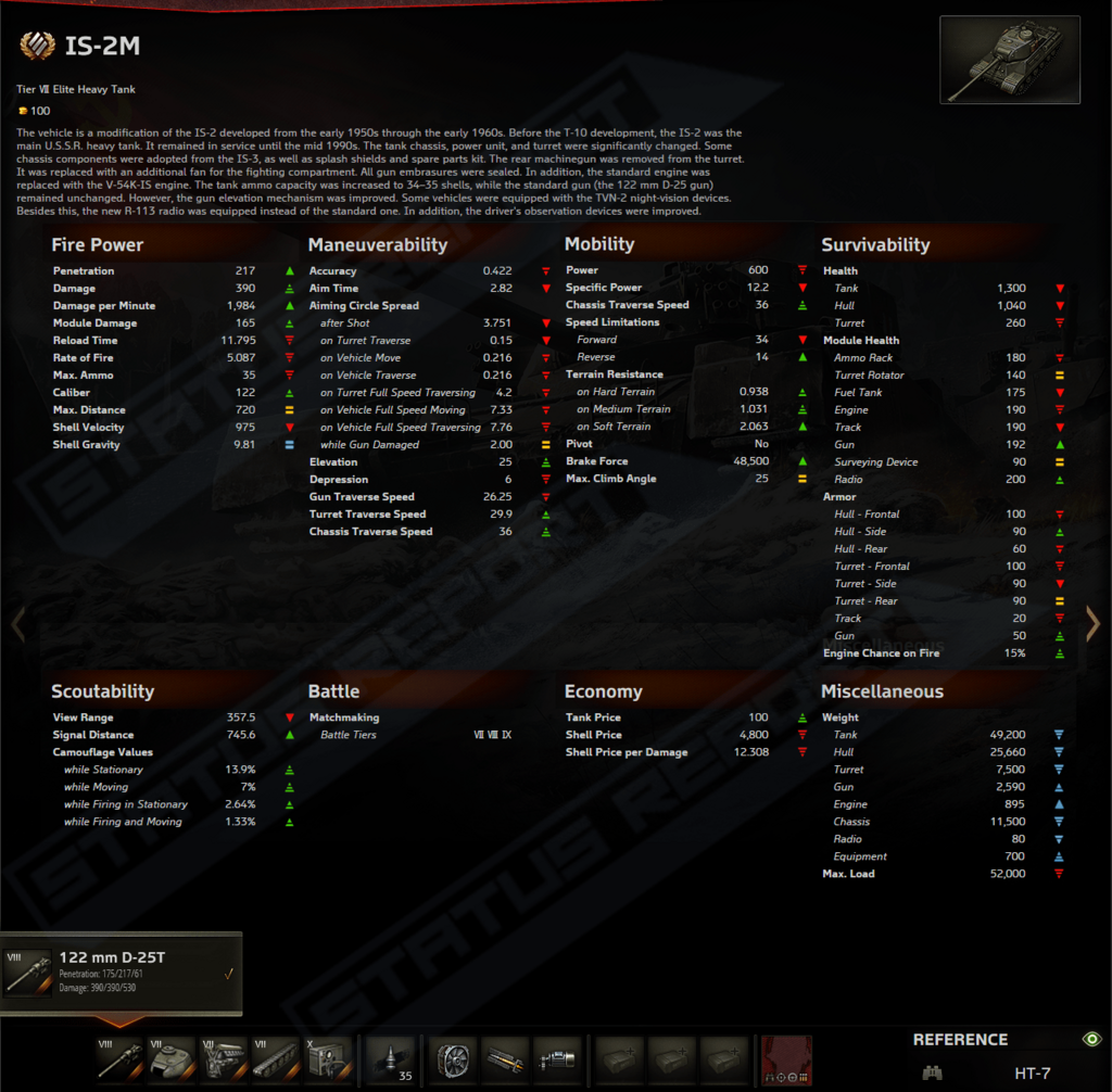 IS-2M - WoTのあれこれを書くブログ