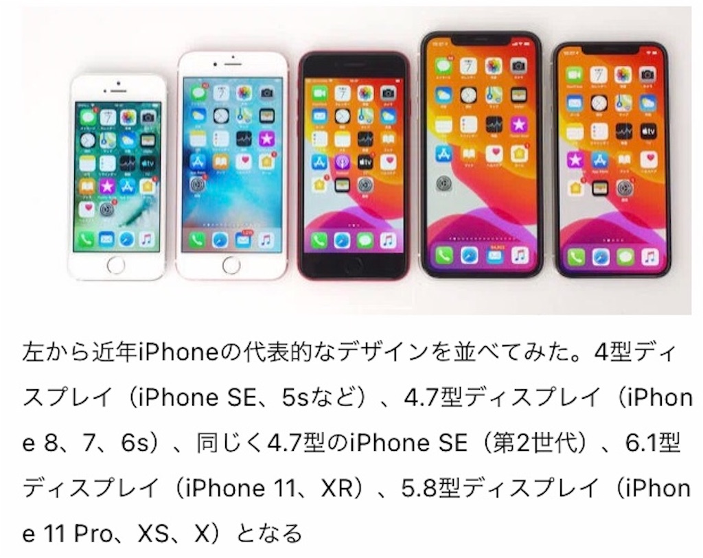 「iPhone12mini」と「iPhoneSE2」 - キニナル 〜見てきた事や聞いた事〜