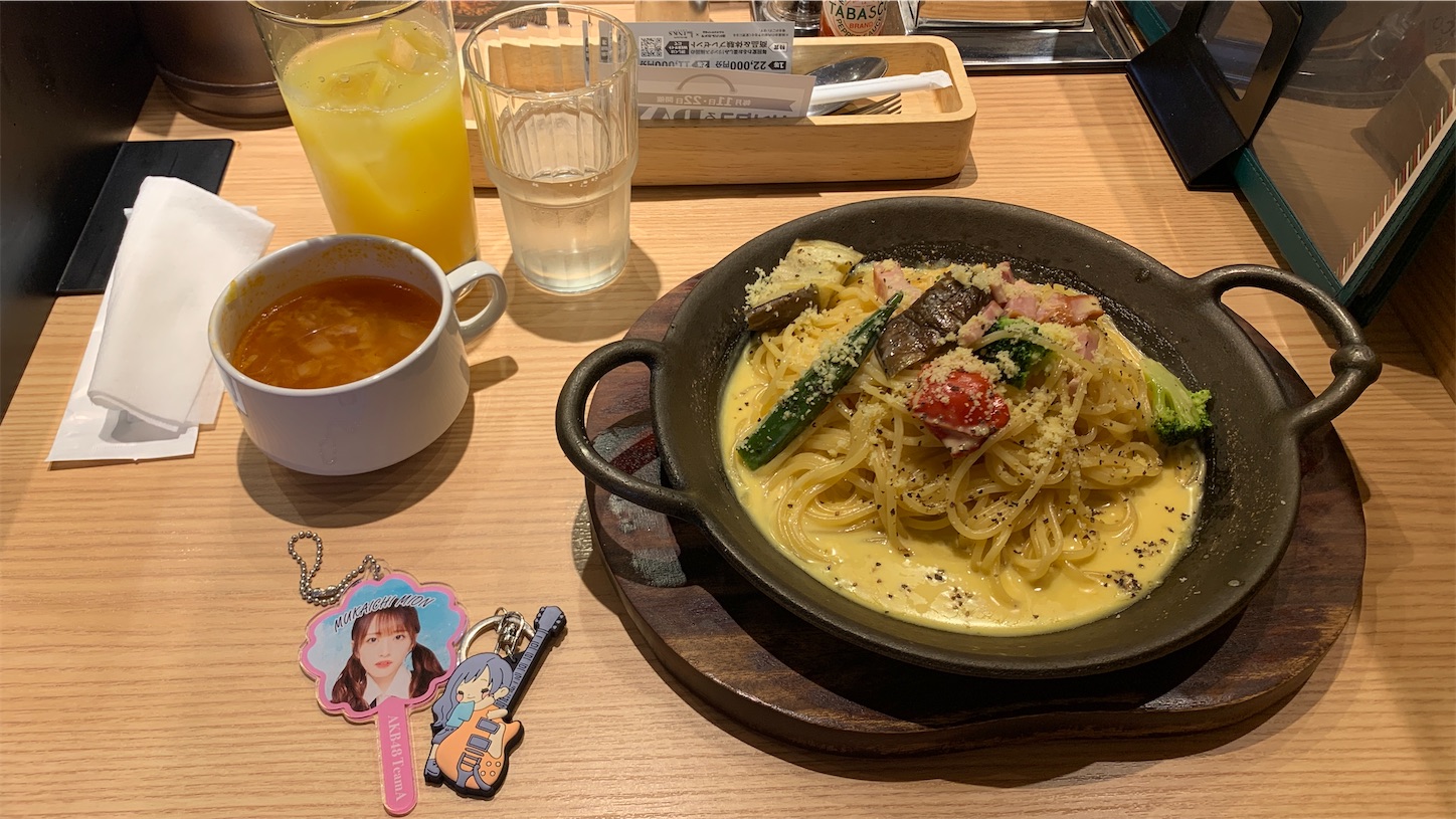 【AKB48】向井地美音1st写真集 胸騒ぎの正体発売記念イベントに参戦 - Yuichiのなんでもブログ