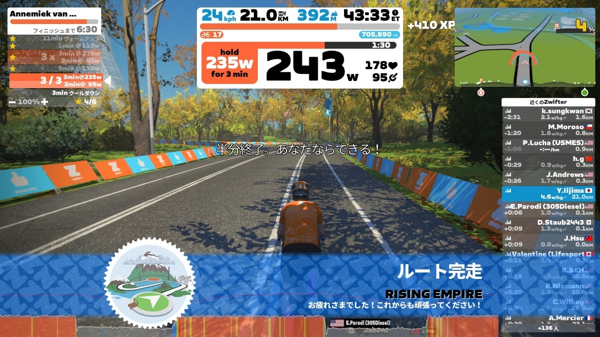 8耐に向けて - IIJIMAの一人旅