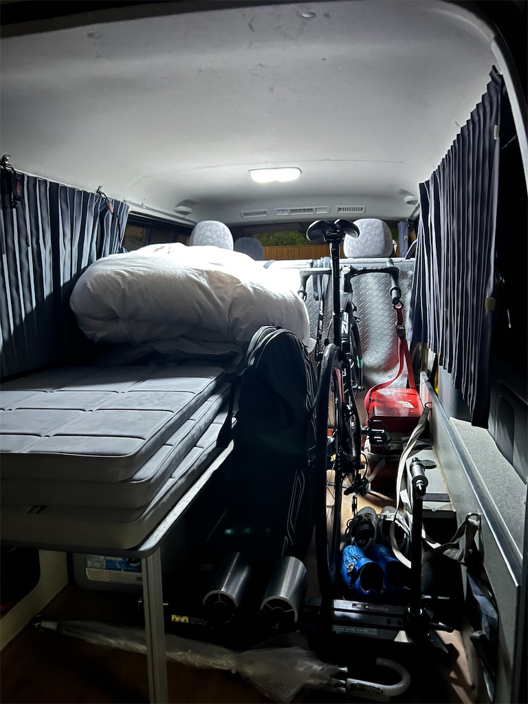 JBCF群馬2日目E2:7位 - 週一ライダーのロード日記