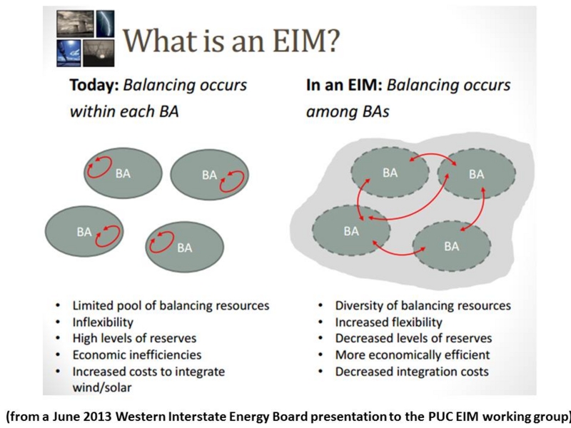 Western EIM - YukioSakaguchiのブログ