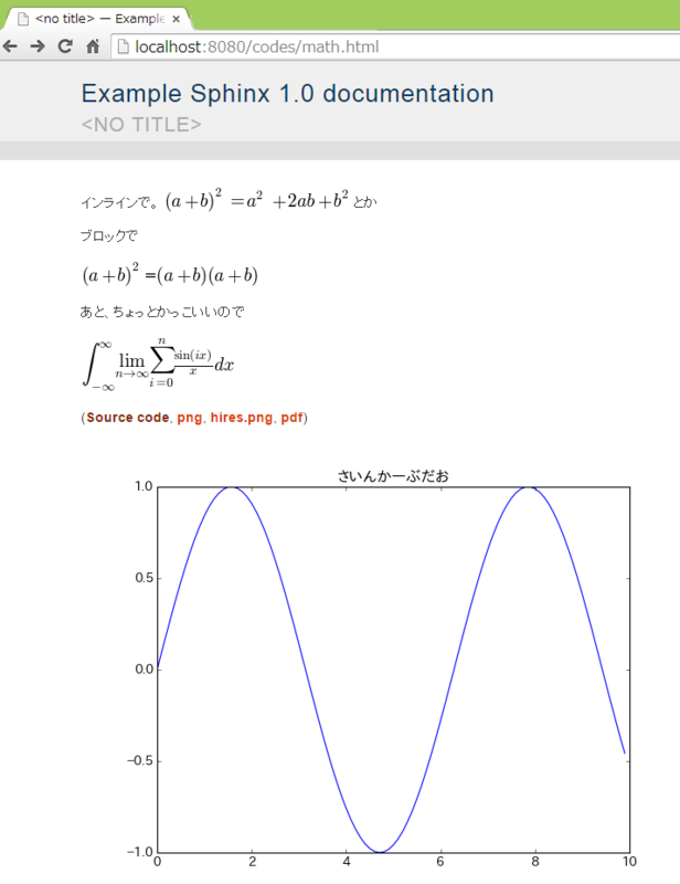 SphinxとMatplotlibでお手軽にレポートを書こう - YusukeIwakiのブログ