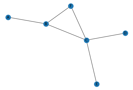 【図解】Python NetworkXの使い方【サンプルコード有】 | ネットワーク分析・可視化 - YutaKaのPython教室