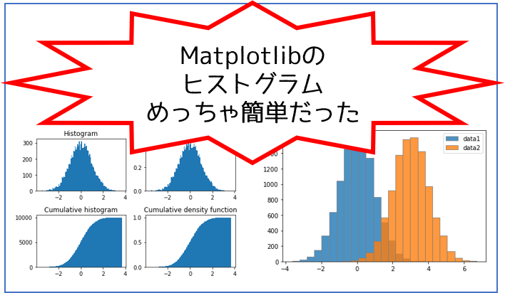 Matplotlib ヒストグラム徹底攻略！｜作成も見た目の設定も全解説 Yutakaのpython教室