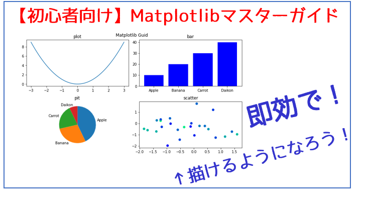  Matplotlib YutaKa Python 