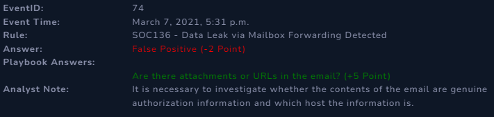 LetsDefend level 1 alert SOC136 - Data Leak via Mailbox Forwarding Detected event-id 74 - 4ensiX