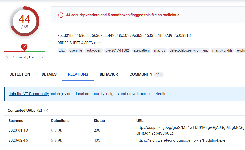 LetsDefend Challenge Malware Analysis: Remote Working - 4ensiX