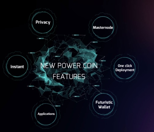 New Power Coin(ニューパワーコイン) - 快傑Zの仮想通貨遊戯