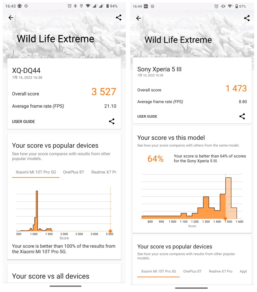 Xperia 1 V SIMフリー版、パフォーマンス編 - やる気が出たときにだけ書くブログ。