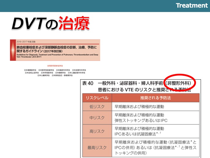 整形外科の？DVT介入 - JNPゾエの看護？覚書in城東