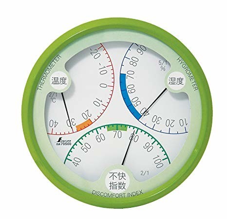 discomfort index - a-hareのブログ