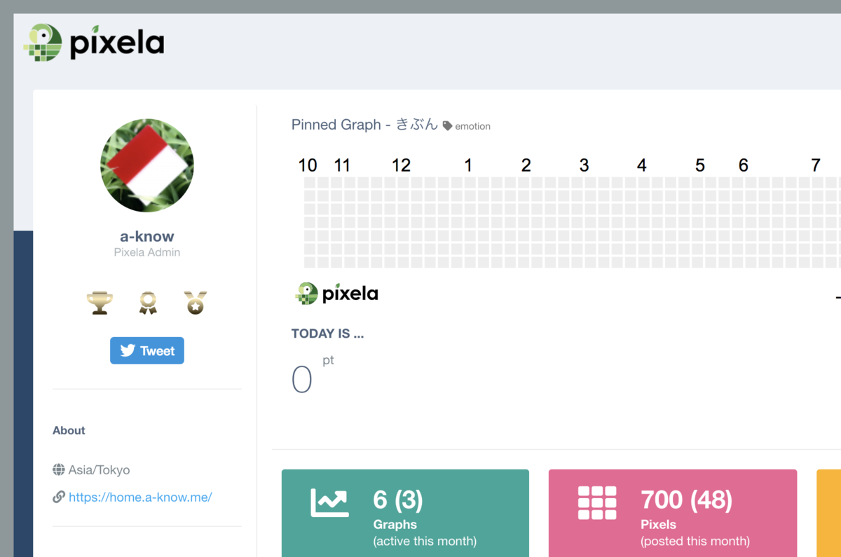 Pixela にユーザープロフィールページができました！（v1.20.0 リリース） #pixela - えいのうにっき