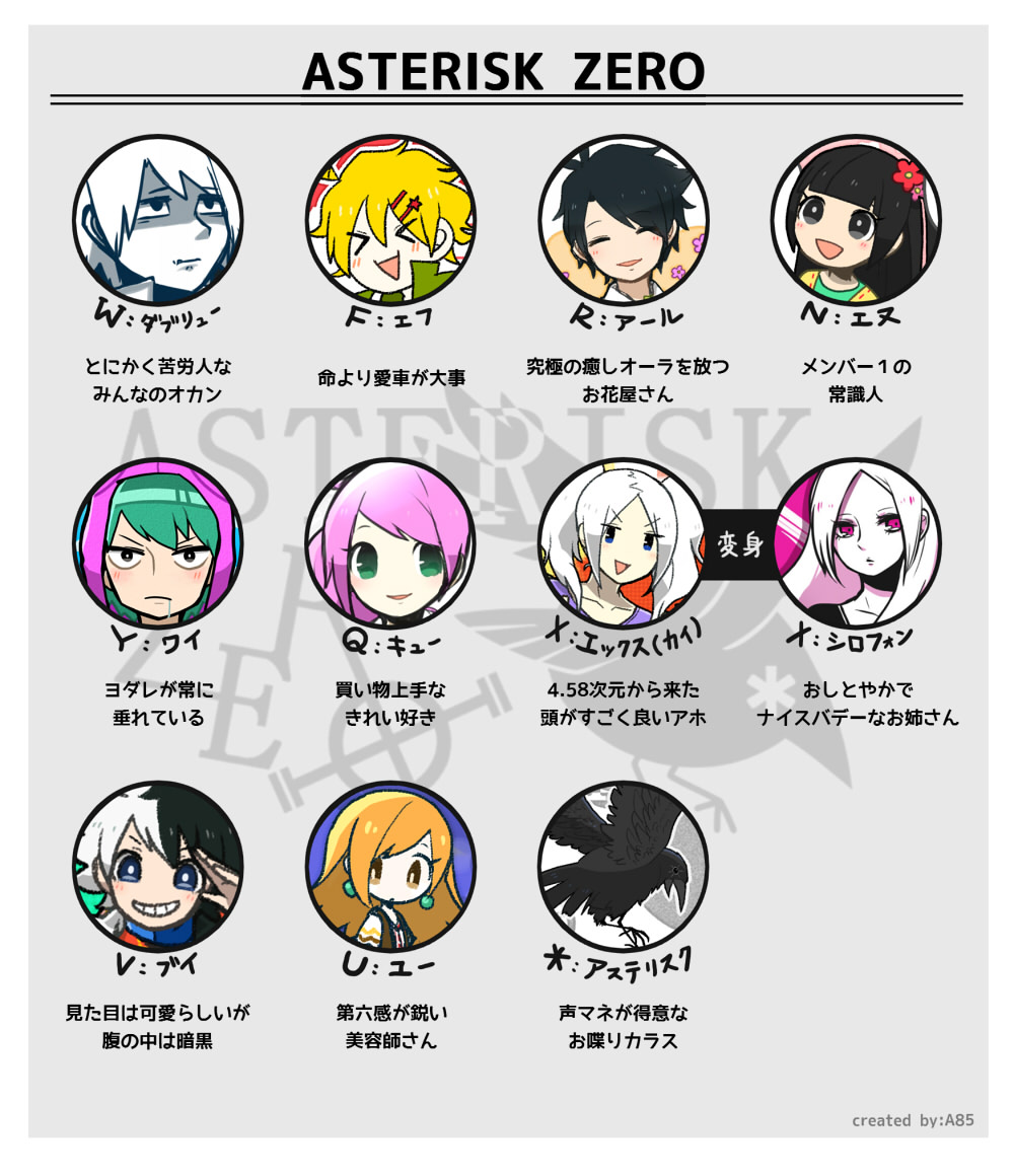 ASTERISK ZERO - CUTE ACUTE TRIANGLE