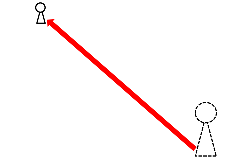 die away/die down/die outの違いって？【句動詞表現#35】 - 気ままに英語あそび