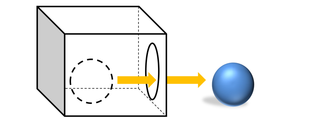 die away/die down/die outの違いって？【句動詞表現#35】 - 気ままに英語あそび
