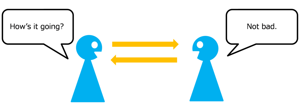 The pilots were talked down by the Ground Controllers. ってどんな意味？～talk ...