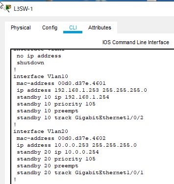 HSRP L3SWバージョン - わたしと勉強