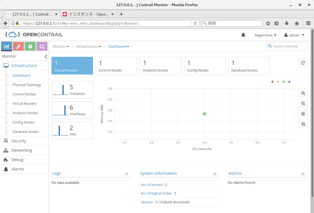 Tungsten Fabricのインストール(k8s, kolla, k8s&kolla) - aaabbb_200904の日記