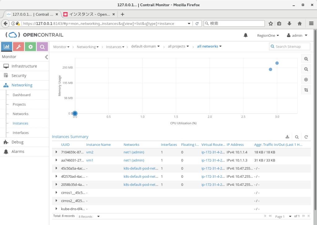 Tungsten Fabricのインストール(k8s, kolla, k8s&kolla) - aaabbb_200904の日記