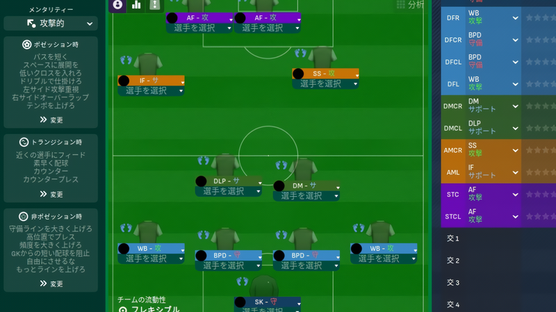 【FM24】424 deformation（戦術紹介） - FMdiary!