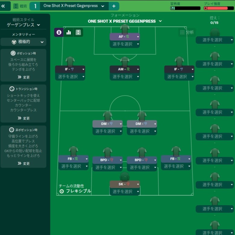 【FM24】プリセットゲーゲンプレスとFM-Arenaの上位戦術を比較してみた - FMdiary!