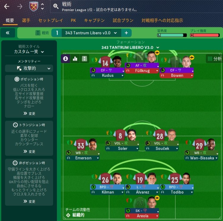 【FM24】プリセットゲーゲンプレスとFM-Arenaの上位戦術を比較してみた - FMdiary!