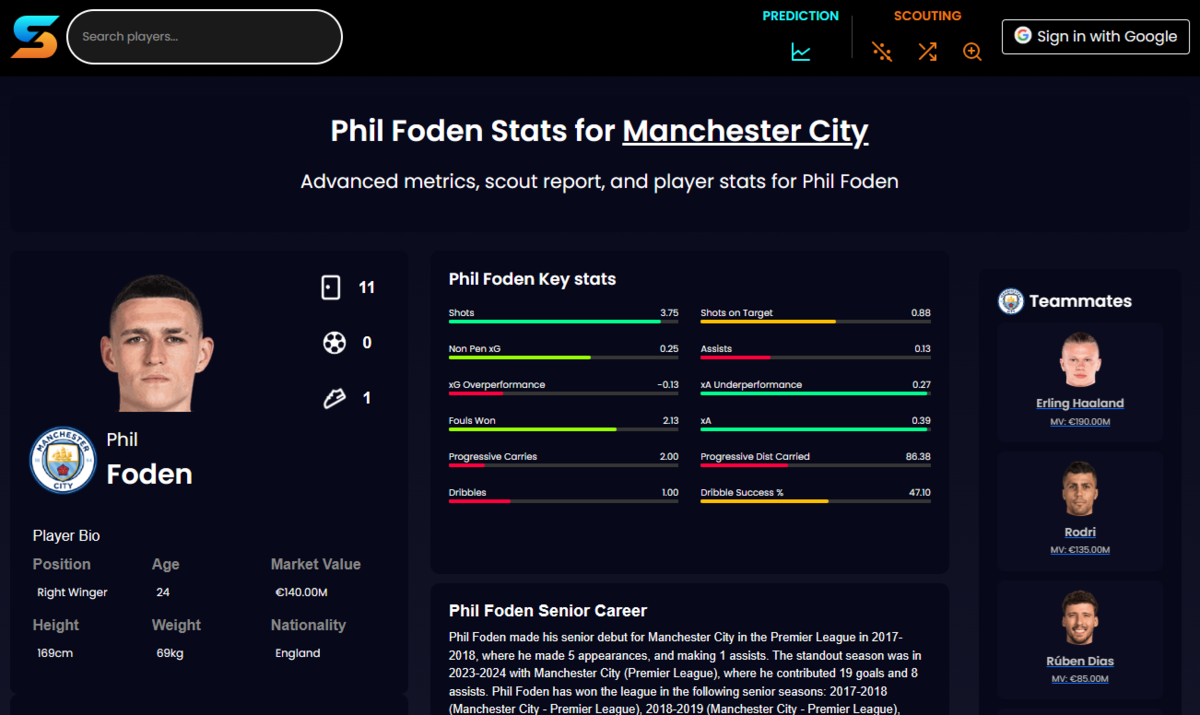【2025年版】スタッツから移籍情報まで！サッカーおすすめデータサイトまとめ - efStats
