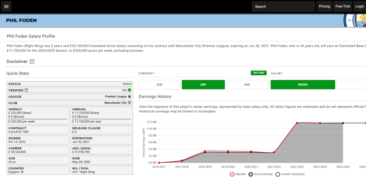 【2025年版】スタッツから移籍情報まで！サッカーおすすめデータサイトまとめ - efStats