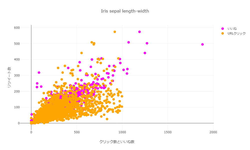 Jupyterlab plotly extension - grayseka