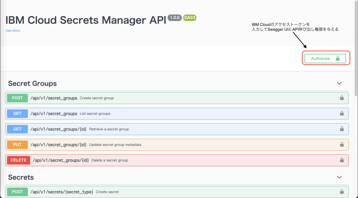 IBM Cloud Secret Manager (Beta)でシークレットを保管・取得する - Ponz Dev Log