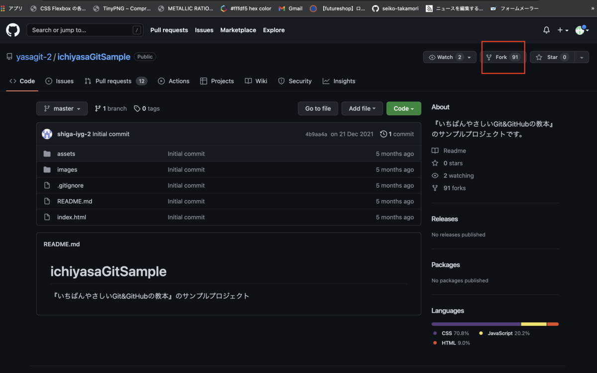 Github リポジトリの複製 フォーク - acots’s blog