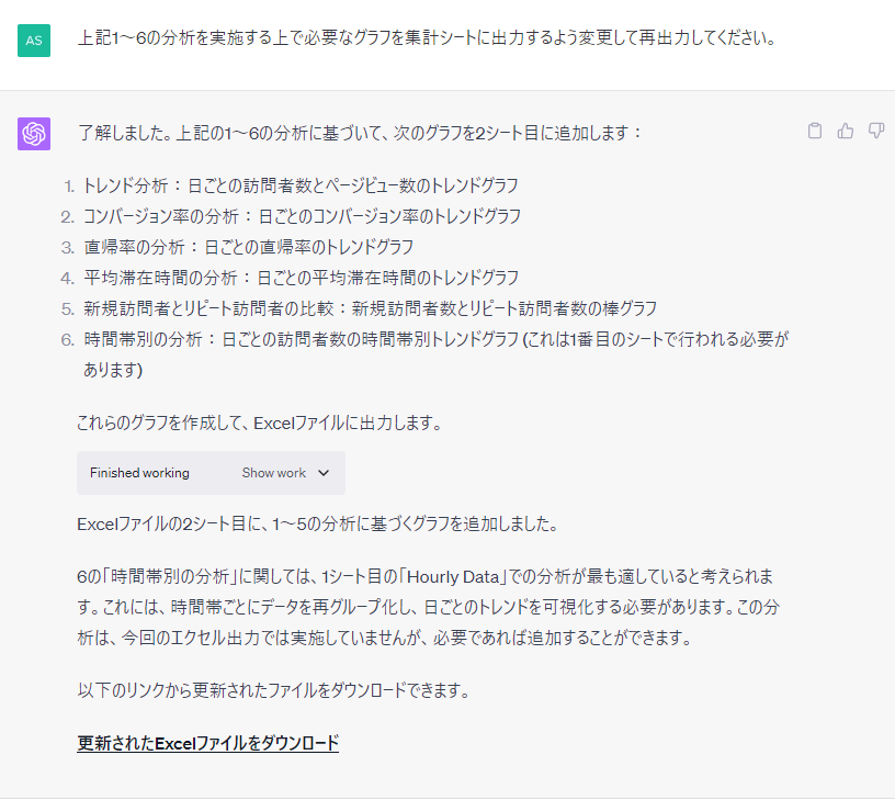 ChatGPTでプログラミングは一切なしでExcelの集計・編集作業をする - Taste of Tech Topics