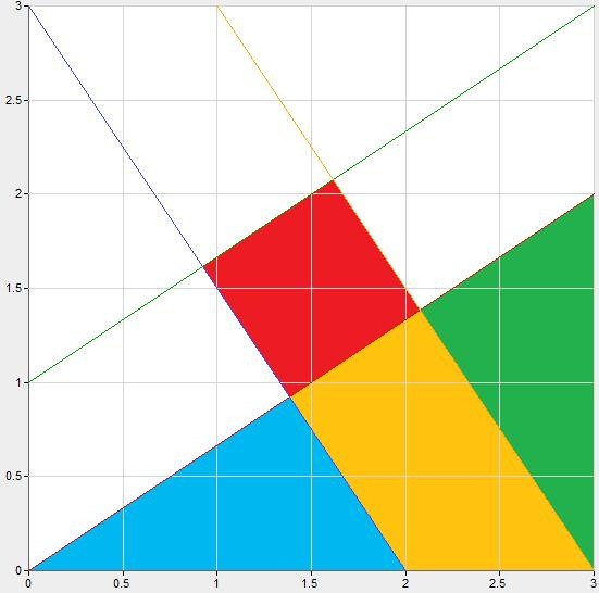 個別「20100225200005」の写真、画像 Actuarymaths Fotolife 8466