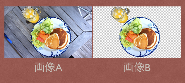 tensorflowのrandom crop で、2枚の画像の同じ箇所を切り取る - gorogoroyasu