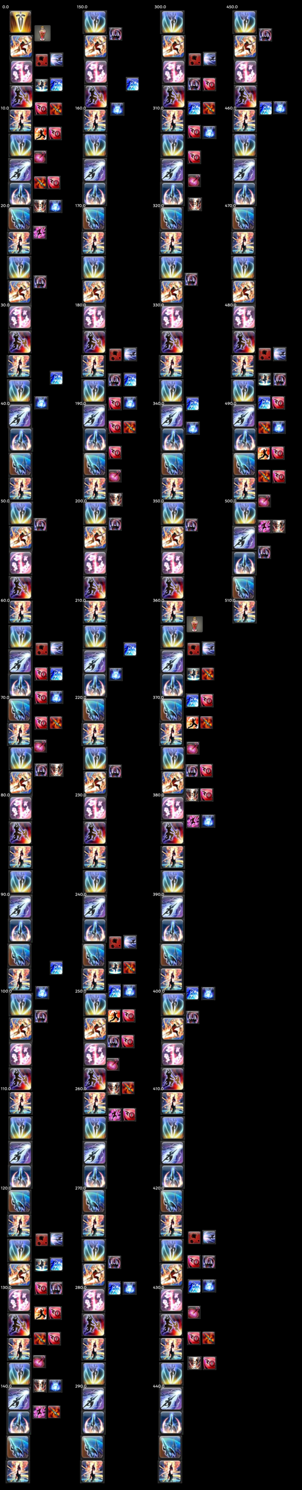 【黄金7.0最新版】これを読めば8割できる！竜騎士講座 - ELUS1VE