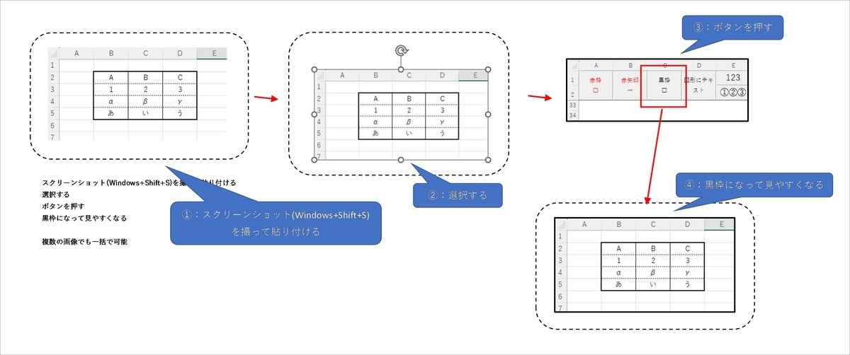 Excelツール「マニュアルメーカーbyE」の使い方 - Softex Celware