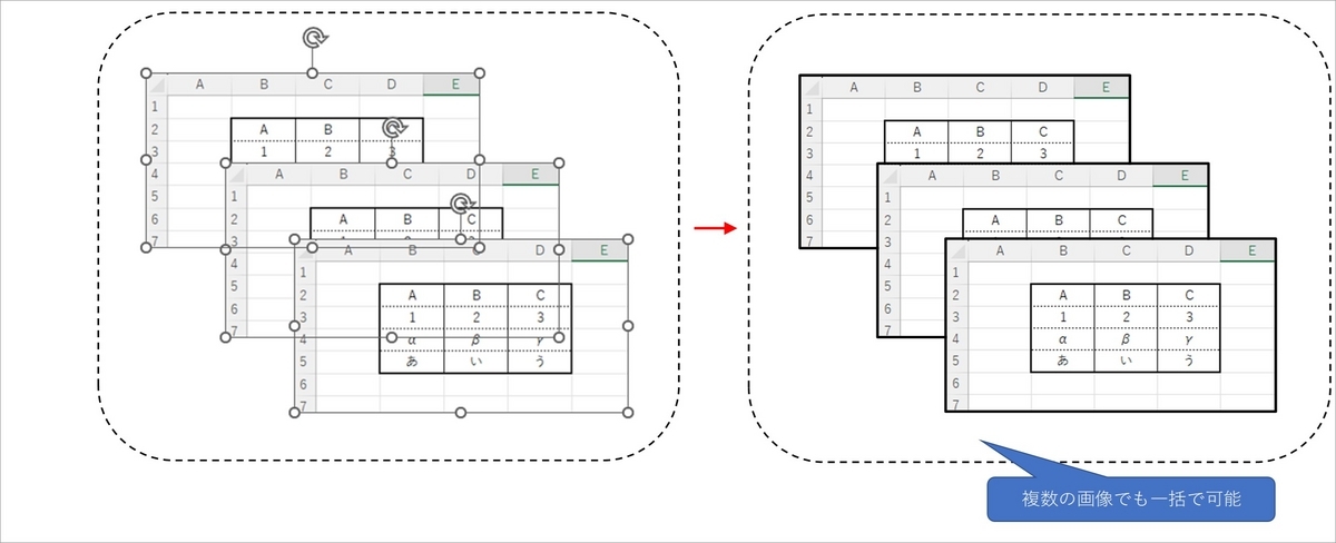 Excelツール「マニュアルメーカーbyE」の使い方 - Softex Celware