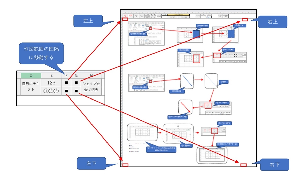 Excelツール「マニュアルメーカーbyE」の使い方 - Softex Celware
