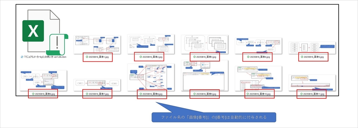 Excelツール「マニュアルメーカーbyE」の使い方 - Softex Celware